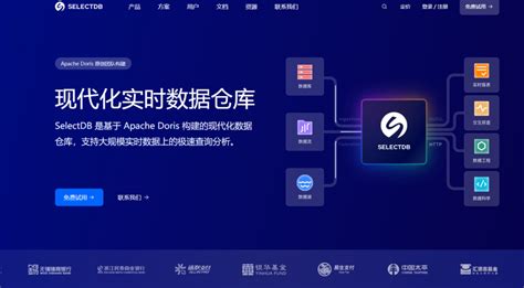 数据治理体系怎么搭建？9款工具选型全指南 • Worktile社区