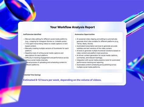 Poweredbyai Free Ai Tools Workflow Efficiency Analyzer