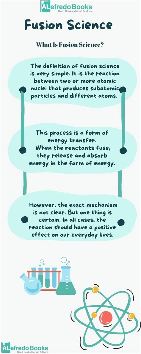 Fusion Science Books Science Books Book Marketing Science