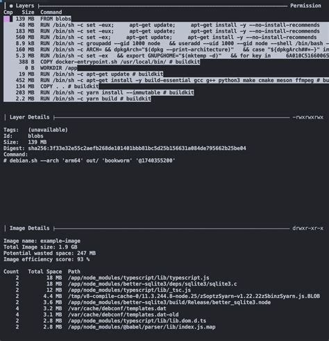 How To Reduce Your Docker Image Size