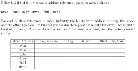 Solved Below Is A List Of 64 Bit Memory Address References