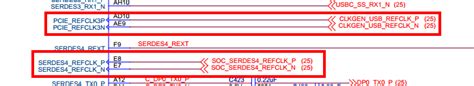 tda4vm tda4vm serdes clock termination processors forum processors