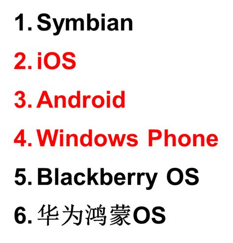 移动应用开发期末复习（自用复习勿转）移动应用开发期末考试题 Csdn博客