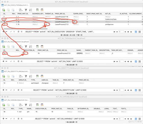 Activiti7工作流引擎：高阶篇三 Callactivitytask 子流程跳转到父流程51cto博客activiti7工作流教程