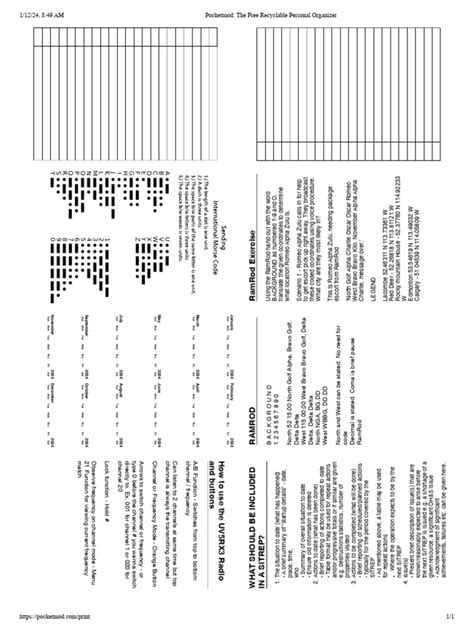 Pocketmod The Free Recyclable Personal Organizer Pdf Telecommunications Computing