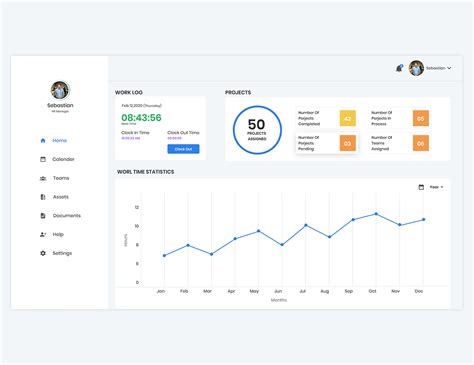 Employee Dashboard On Behance
