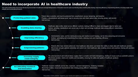 Need To Incorporate Ai In Healthcare Industry Transforming Industries With Ai Ml And Nlp