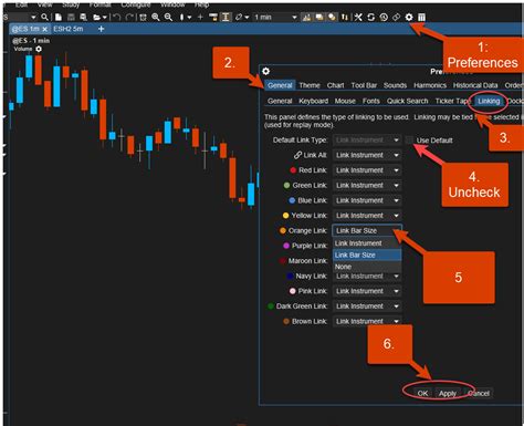 Linking Charts In Edgeprox