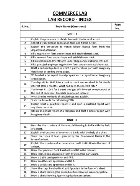 Commerce Lab Lab Record Index S No Topic Name Questions No Unit