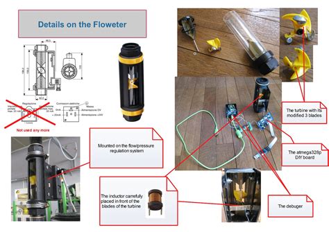Arduino Flowmeter With A State Machine 4 Steps Instructables