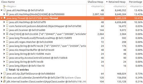 Reducing Jvm Heap Size Part 1 Profiling