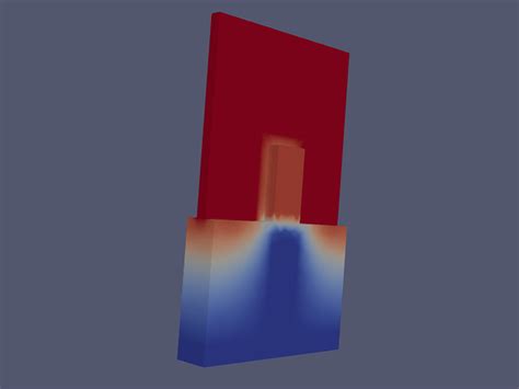 3d mosfet simulation devsim tcad