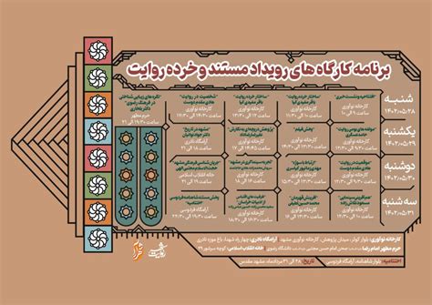 جدول زمانبندی رویداد روایت شهر در دو بخش مستند و خرده روایت منتشر شد