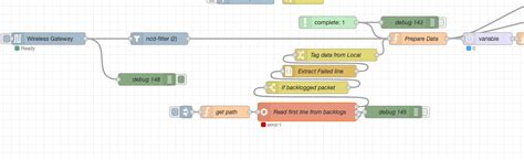 Devices Not Connecting To New Gateway Hardware Community