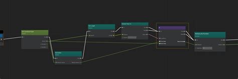Script Canvas Conditional Nodes With Data Output · Issue 2585 · O3deo3de · Github