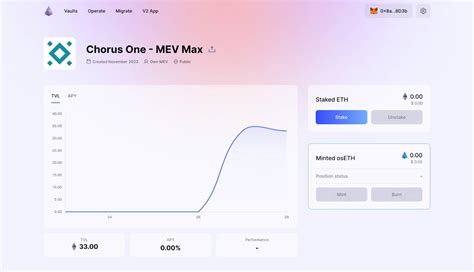 How To Stake Eth On Stakewise V3