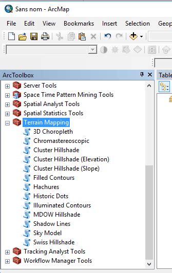 Arcmap Adding Xtools Pro To Model Builder Bsseoseoiv