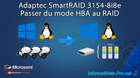 Passer du mode HBA au RAID avec le contrôleur Adaptec SmartRAID i e RAID Tutoriels