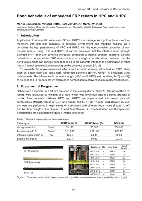 Pdf Bond Behaviour Of Embedded Frp Rebars In Hpc And Uhpc