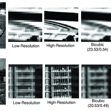 Structure Diagram Of The Super Resolution Deep Learning Network Based Download Scientific