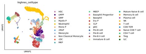 Sample Specific Variance In Differential Analysis Kompot 0 4 0 Documentation
