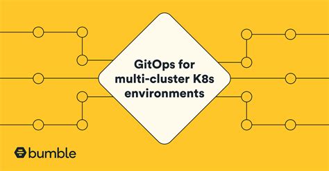 gpu powered kubernetes clusters a comprehensive and incremental… by