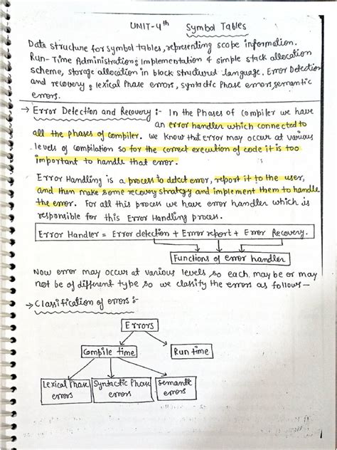 Compiler Design Unit 4 Aktu Pdf