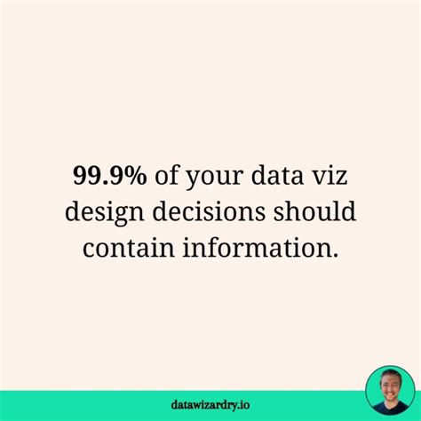 Christian Wanser On Linkedin Data Analytics Dataanalytics