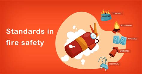 How To Use Fire Buckets For Fire Safety Step By Step Guide Sysma Blog