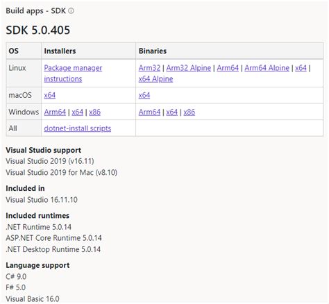 System NullReferenceException In New Task CE In F 6 Issue 12359