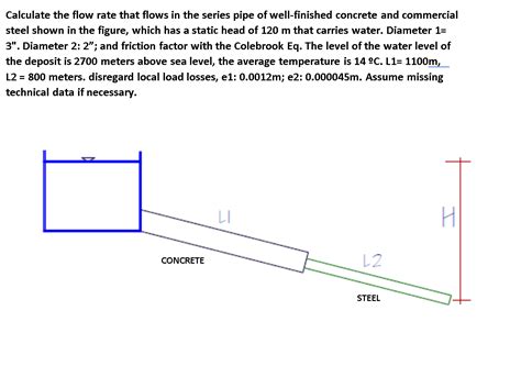 Solved Calculate The Flow Rate That Flows In The Series Pipe Chegg Com