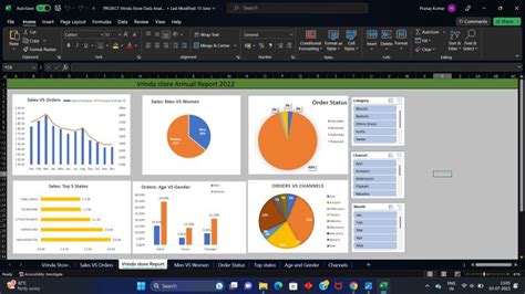 pragna priya on linkedin datacleaning dataprocessing dataanalytics datavisualization…