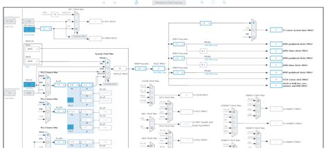 solved stm32u5 achieving low power micro ampere range