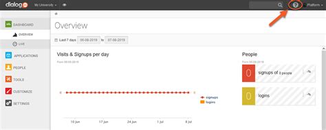 Tips And Tricks Submitting A Support Request DialogEDU