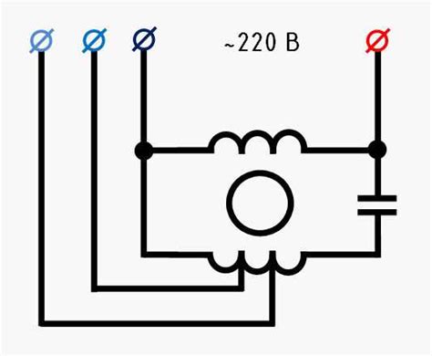 5 причин почему не работает напольный вентилятор