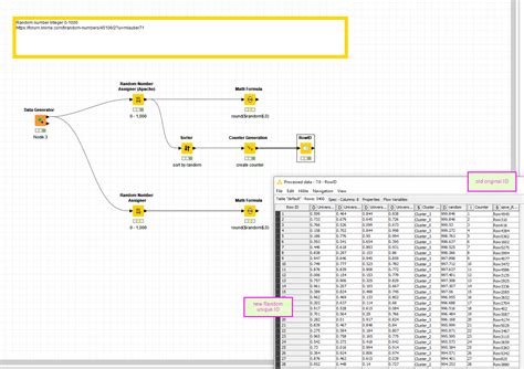 Random Numbers Knime Analytics Platform Knime Community Forum