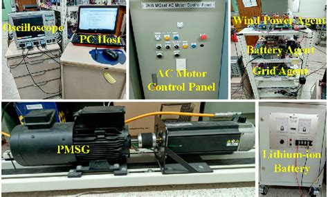Figure 15 From A Power Flow Control Strategy For Hybrid Control Architecture Of Dc Microgrid