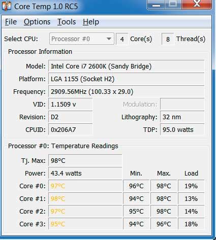 Intel I K CPU Overheating When Idle Failed CPU Temp Sensor Internal Hardware