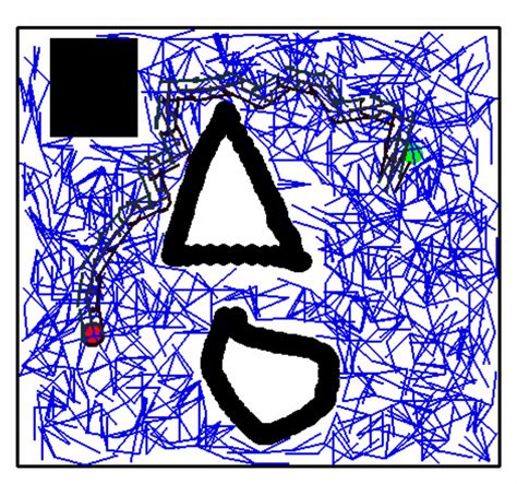 Github Ombarderobotic Path Planning Github Ombarderobotic Path Planning