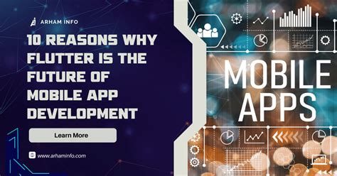 10 Reasons Why Flutter Is The Future Of Mobile App Development