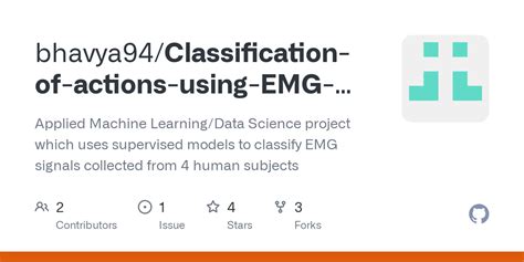 github bhavya94 classification of actions using emg signals applied