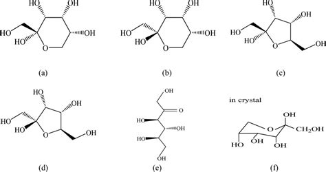 欣贝莱生物 D 阿洛酮糖的生物合成研究进展 知乎