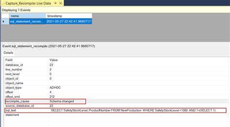 Fundamentals Of Sql Server Statistics