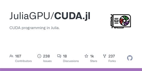 Github Juliagpucudajl Cuda Programming In Julia