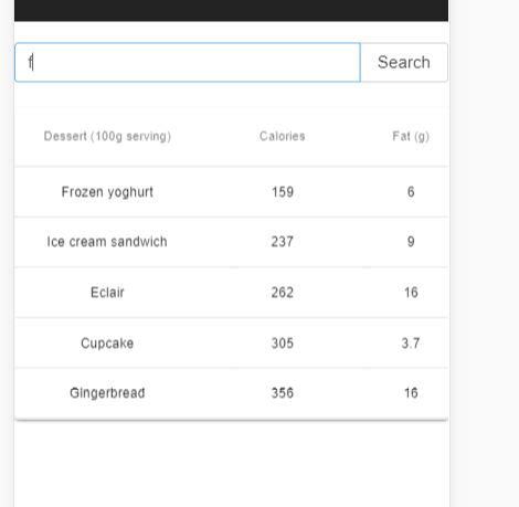 Reactjs Responsive Table Using Material UI And React Js