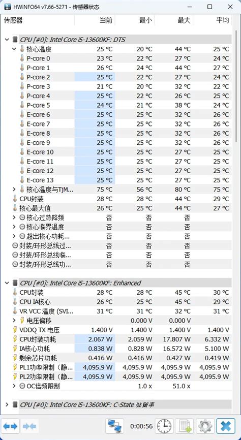 13600kf Vs 13700kf 理论性能篇 哔哩哔哩