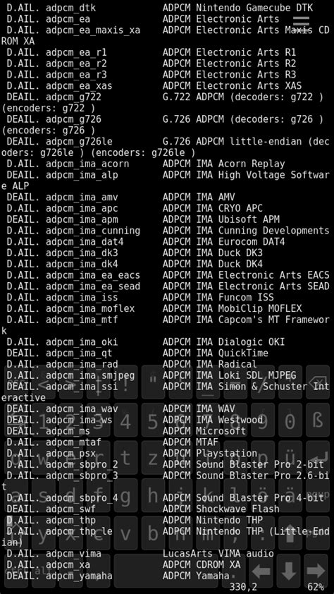 Ffmpeg OpenRepos Net Community Repository System
