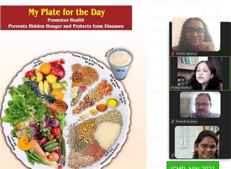 Webinar Held To Mark National Nutrition Week At Shoolini University Himachal Tonite