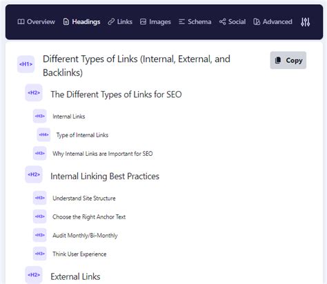 Header Tags Meaning Examples And Expert Tips Lawrence Hitches