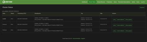 Android Optimise A Complex Layout For An Item Displayed Inside A RecyclerView Stack Overflow